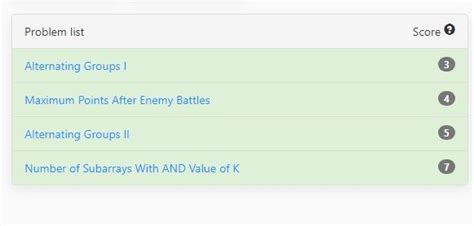 Harsh Yadav On Linkedin Todays Q4 Of Leetcode Contest Involved A Classic Approach Using A