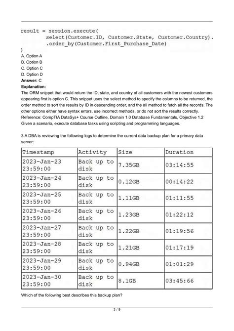 Ppt Comptia Datasys Ds0 001 Practice Test Questions Powerpoint