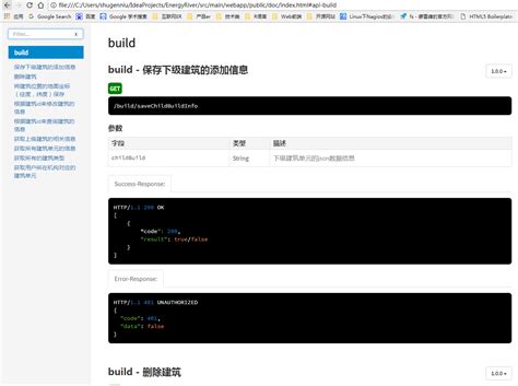 如何使用apidoc来自动更新api文档node Apidoc 自动更新 Csdn博客