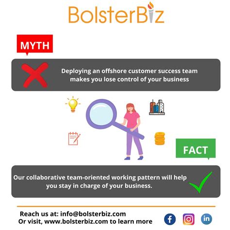 Bolsterbiz On Linkedin Mythvsfact Fact Outsourcing