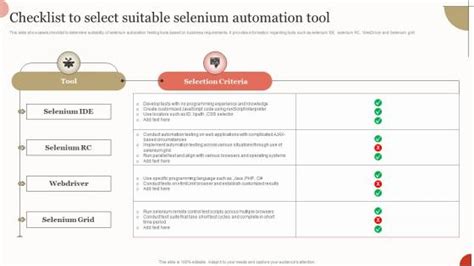 Selenium Automation Slide Team