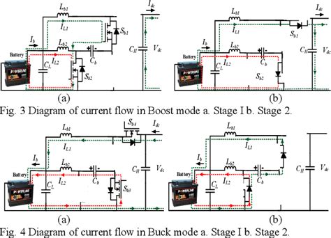 Figure 3 From High Gain Front End Converters Based Solar Pv Battery Fed Induction Motor Drive