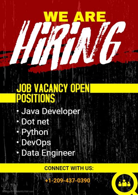 Aravind Reddy On Linkedin Java Dotnet Devops Pythondeveloper Training Placement Java