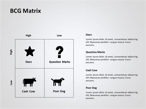 BCG Matrix PowerPoint Template 2 SlideUpLift