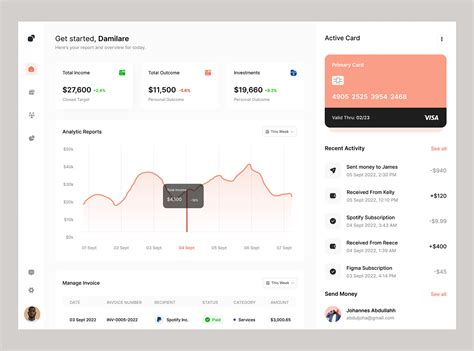fintech dashboard design on behance