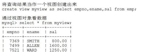 初学者应该掌握的mysql数据库的基本组成部分及概念mysql数据库组成 Csdn博客