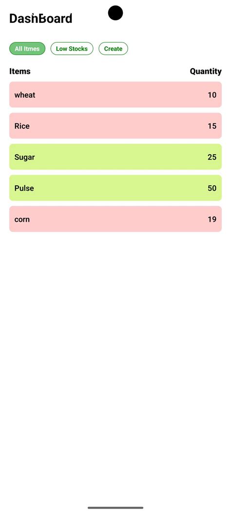 Reactnative Mobiledevelopment Stockmanagement Miniproject Kashif