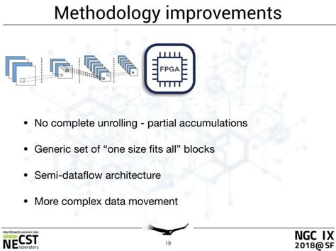 Condor An Automated Framework To Accelerate Convolutional Neural