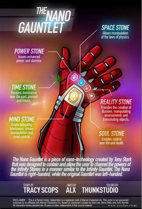 Page Fuckit Alx Comics Avengers Edge Game Erofus Sex And Porn Comics