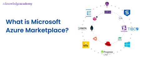 What Is Microsoft Azure Marketplace