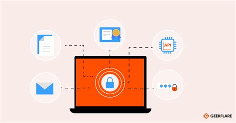 8 Best Dns Filtering Software In 2024 Geekflare