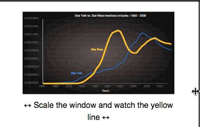 Why JPEGs Are Like McDonalds Apple Pies SVG Non Scaling Stroke