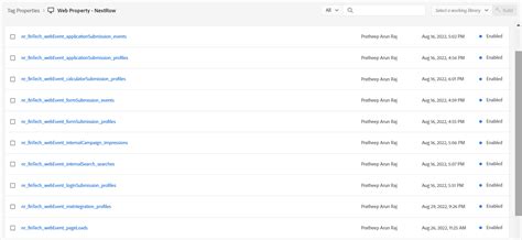 Hyper Personalization In Fintech Ecosystem Powere Adobe Experience League Community 548460
