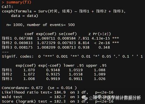 【r语言生存分析】生存曲线以及cox模型评价dca曲线组合画法 知乎