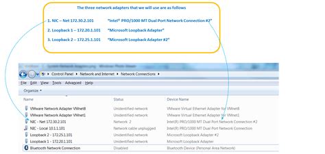 Additional Technologies Part 2 Of 8 Installing Loopback Interfaces And The Concept
