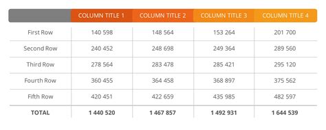 Input Grids SpreadsheetWeb Help