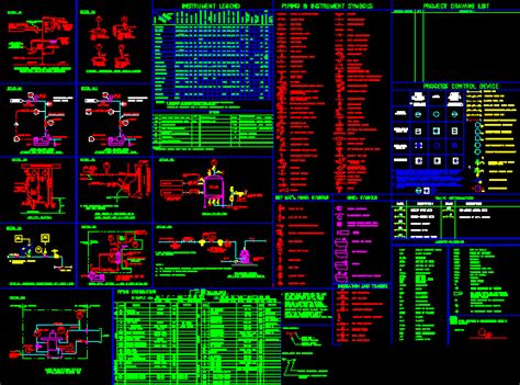 Mechanical Drawing Legends DWG Block For AutoCAD Designs CAD