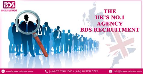 Restructuring Interview Questions