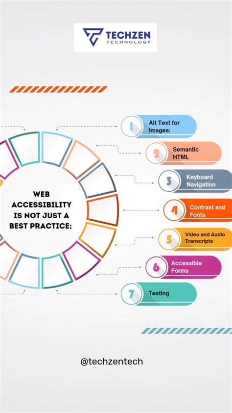 Techzen Tech Techzentech • Instagram Photos And Videos