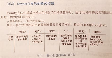 计算机二级python备考刷题知识点总结二 小呆呆yy 博客园