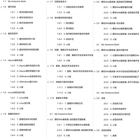 【python使用】嘿马python高级进阶全体系教程第2篇：my Awesome Bookls命令选项【附代码文档】 知乎