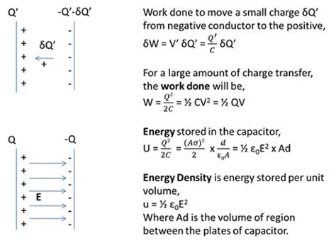 Capacitance Notes And Animation Video For Explaination Wisdom TechSavvy Academy