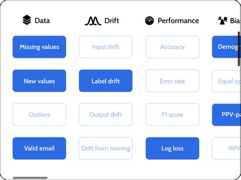 Superwise Ai Monitoring Real Time Ml Performance Tracking