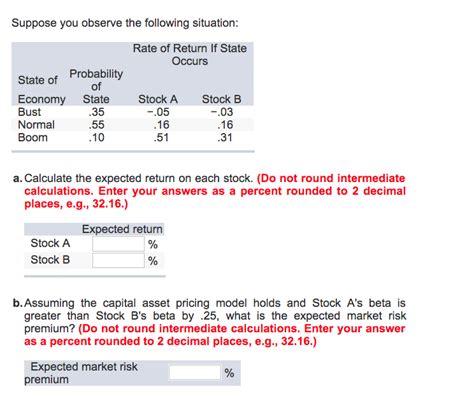 Solved Suppose You Observe The Following Situation Rate Of