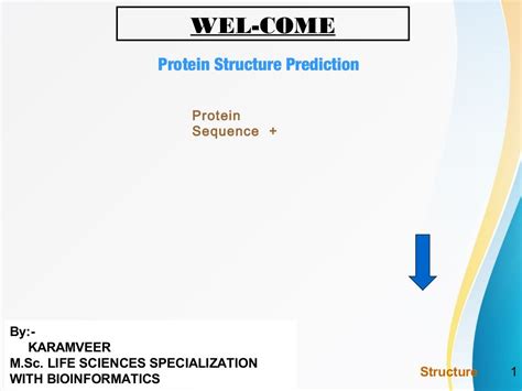 methods for protein structure prediction