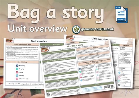 Year 4 Textiles Bag A Story Unit Overview Grammarsaurus