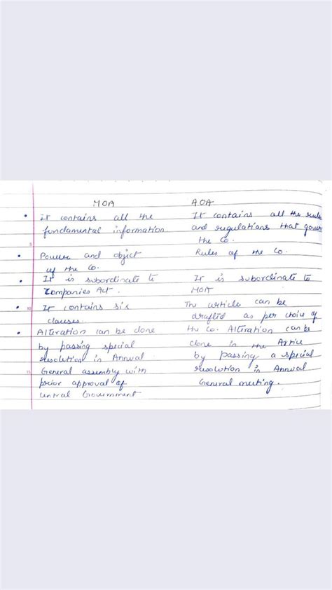 Difference Between Moa And Aoa Aoa Subordinate Fundamental