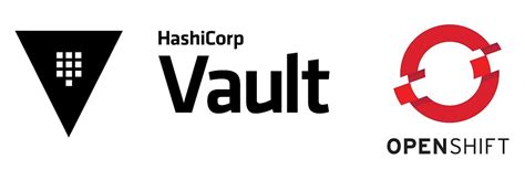 Integrating Vault With Openshift Using Vault Secrets Operator Vso By Mehwish Medium