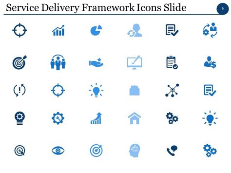 Service Design Management Powerpoint Presentation Slides Presentation Graphics Presentation