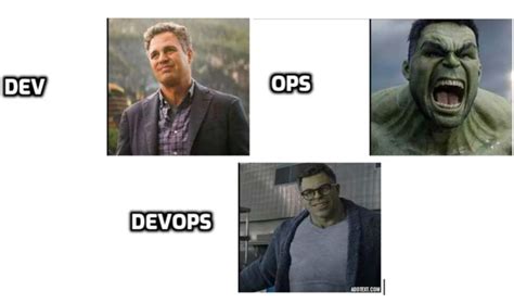 Amartya Sinha On Linkedin Devops Automation Cloudnative Techhumor Collaboration