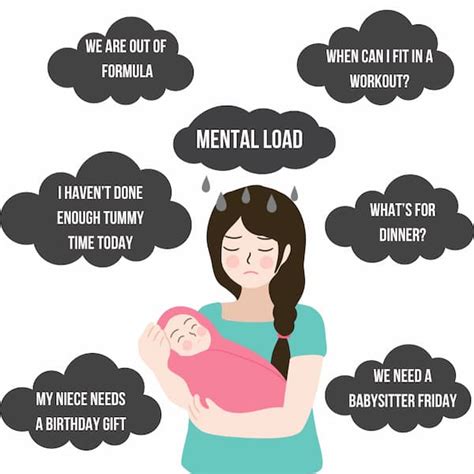 Navigating The Mental Load Of Motherhood And Mom Guilt Moderately