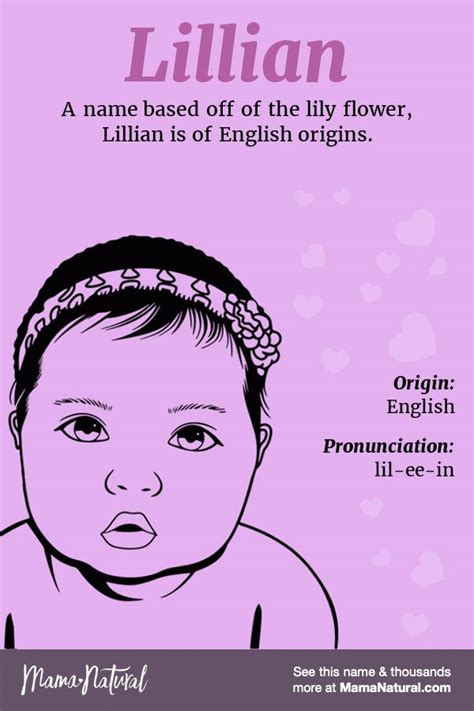 Lillian Name Pronunciation