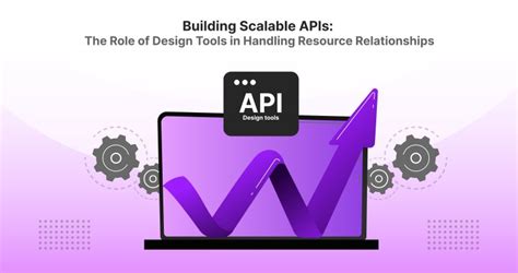 Apimanagement Xapi Scalablesolutions Techinnovation Apidesign Xapi Platform