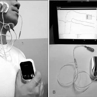 Measurement Of Oral Pressure And Muscle Activity Using TPS 100 And 2EM Download Scientific
