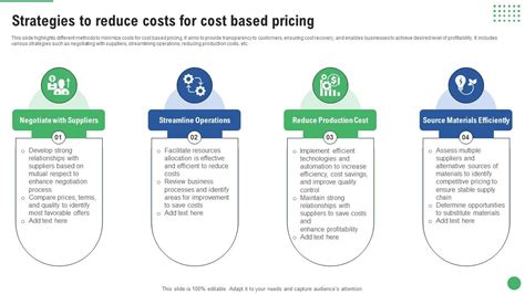Strategies To Reduce Costs For Cost Based Pricing Ppt Powerpoint