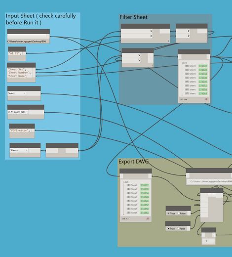Wiring Diagram Title Block Revit Wiring Diagram