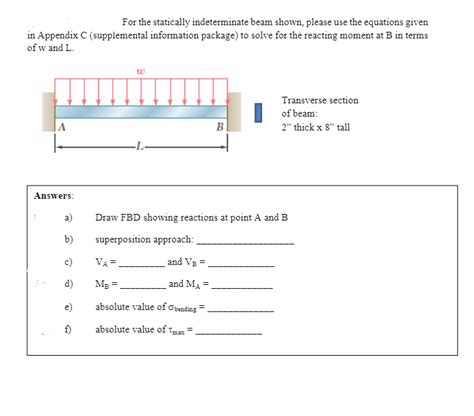 Solved For The Statically Indeterminate Beam Shown Please