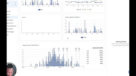 Apitoolkit Overview Demo Video Youtube