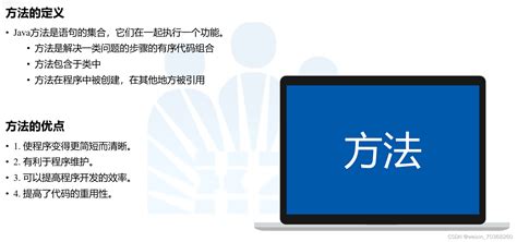 Java方法详解：定义、调用与重构 Csdn博客