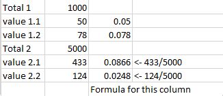 Worksheet Function Microsoft Excel Find Percentage Of Total For Multiple Different Total