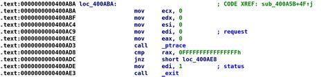 debugging stripped binaries and bypassing ptrace