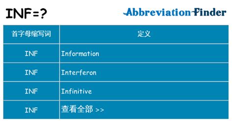 inf是什么意思