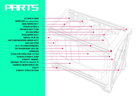 Itx Case Wip By Daanxt Download Free Stl Model