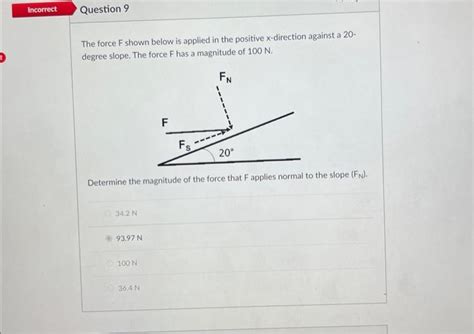 Solved The Force F Shown Below Is Applied In The Positive Chegg Com