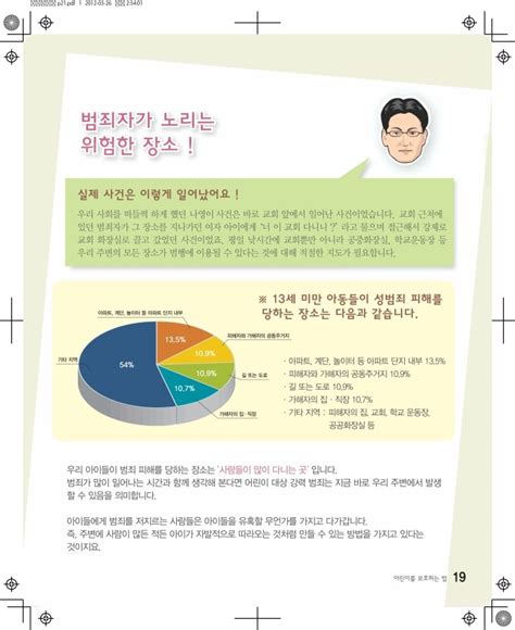 성폭력예방교육 Ppt 네이버 블로그