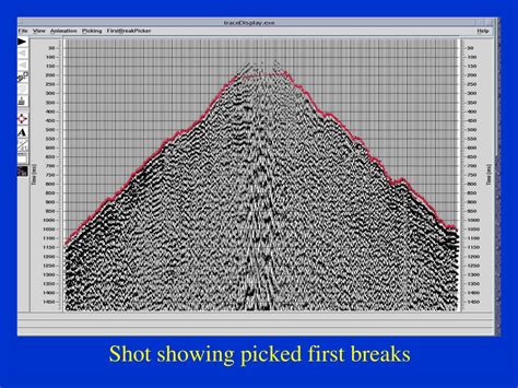 Ppt Deconvolution Powerpoint Presentation Free Download Id 3384023